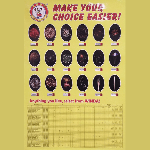 Winda Fireworks Poster – Pyro Direct