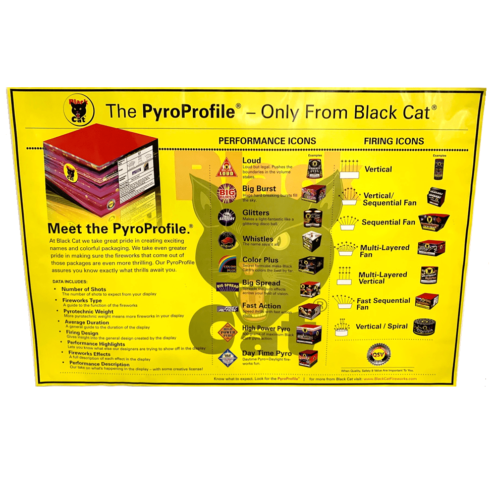 Black Cat Fireworks Pyro Profile Poster – Pyro Direct